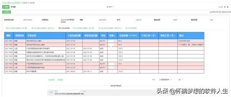 Python数据可视化之pyecharts与odoo集成案例简介