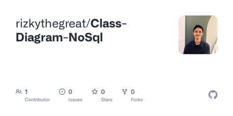 Github Rizkythegreatclass Diagram Nosql
