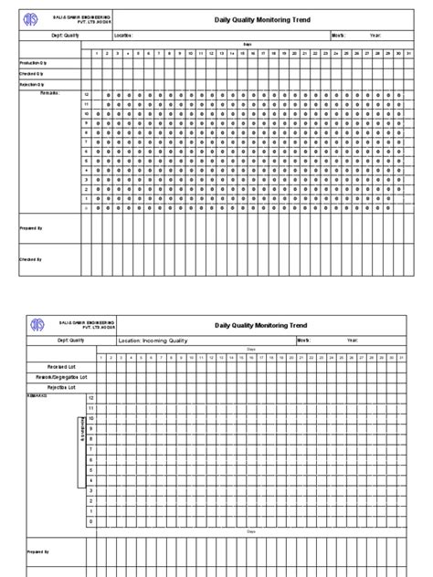 Daily Rejection Monitoring Pdf