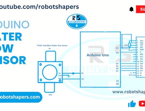 Robotshapers Best Diy Science And Engineering Teachnical Blogs
