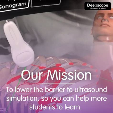 Martien Strik On Linkedin Very Interesting Concept Of Ultrasound