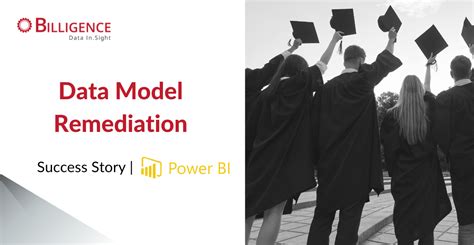 Data Model Remediation And Power Bi Optimisation For Lifecycle