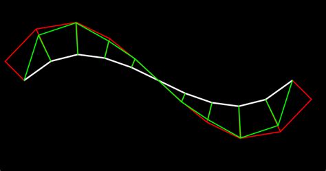 Geometry Polyline Curvature Combs In Lua Love2d Stack Overflow