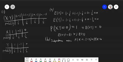 we ve proved that if x and y are independent then e xy ex ey is