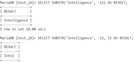 Mysql Substring And Substr Functions How To Extract Substrings In Mysql Mysqlcode