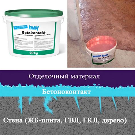 Для чего нужен бетоноконтакт - Ремонт | лайфхаки | интерьер