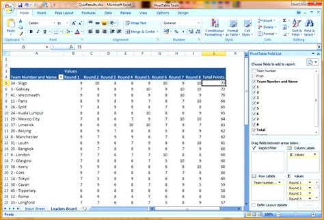 4 Scoreboard Excel Template FabTemplatez 4 Scoreboard Excel Template FabTemplatez