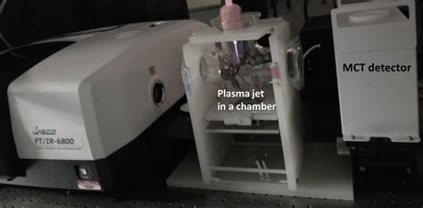 Fourier Transform Infrared Spectrometry Princeton Collaborative Low Temperature Plasma