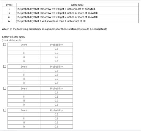 Solved Which of the following probability assignments for | Chegg.com