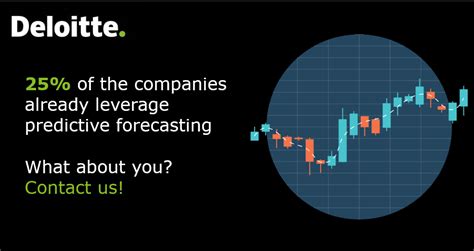 Deloitte Global Planning Budgeting And Forecasting Survey 2021