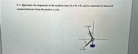 Solved Text 2 1 Determine The Magnitude Of The Resultant Force P F And Its Orientation