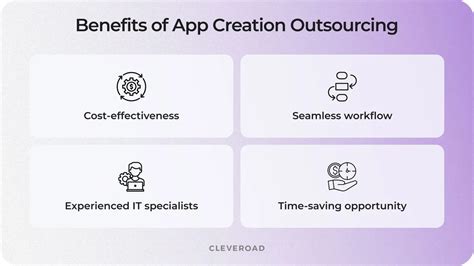 Outsource App Development Without Risks Step By Step Guide