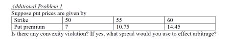 additional problem 1 suppose put prices are given by