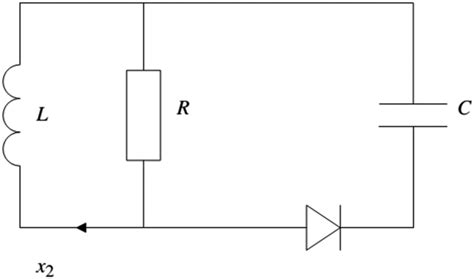 Example 3 RLC Circuits With An Ideal Diode Download Scientific Diagram