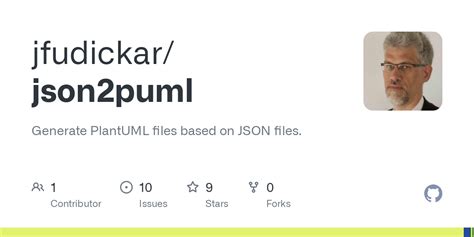 github jfudickar json2puml generate plantuml files based on json files
