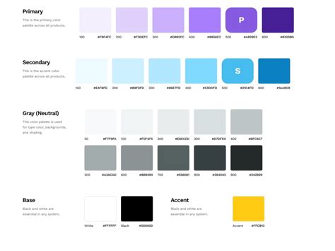 Website Ui Ux Design Ios And Android Mobile App Screens Dashboard