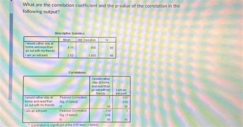 Solved What Are The Correlation Coefficient And The P Value Chegg