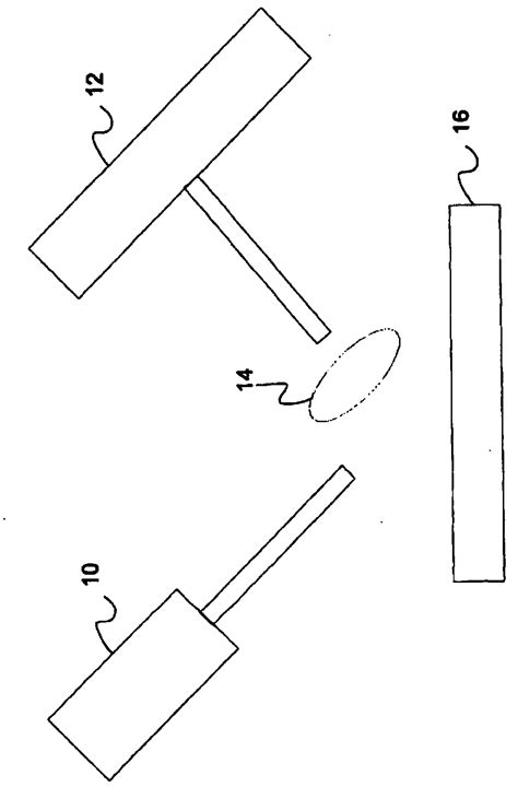 Method And System For Portable Cell Detection And Analysis Using Microfluidic Technology