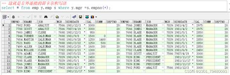 Oracle介绍oracle是什么软件 Csdn博客