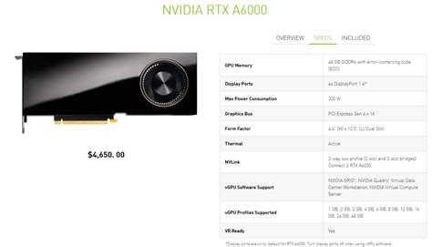 NVIDIA RTX A6000 48 GB Workstation Graphics Card Unveiled Features Full GA102 GPU For 4650 US