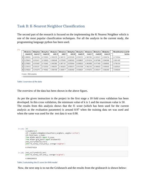 Machine Learning Techniques For Classification Desklib