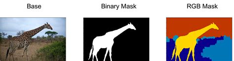 U2 Net U Squared Net Saliency Object Detection Aiguys