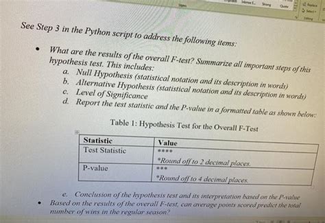 Solved Ols Regression Results Dep Variable Model Method