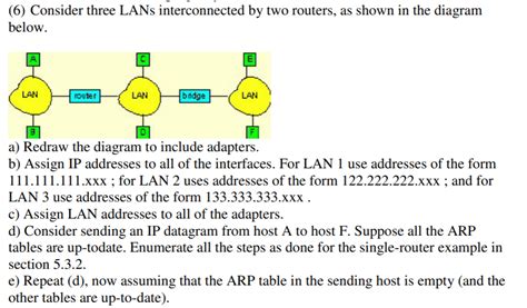 Solved Consider Three LANs Interconnected By Two Chegg Com