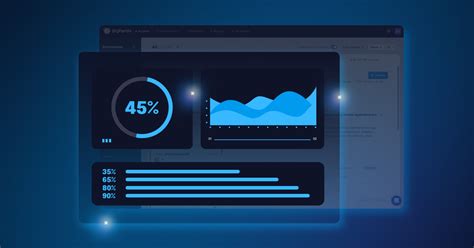 Quick Start Guide To Unified Analytics Dashboards Bigpanda