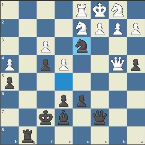 Chess App Built Using React Redux And Rxjs Rjavascript