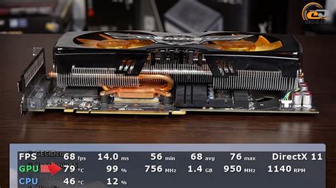 Геймплейное тестирование видеокарты NVIDIA GeForce GTX 480 в 32 играх ...