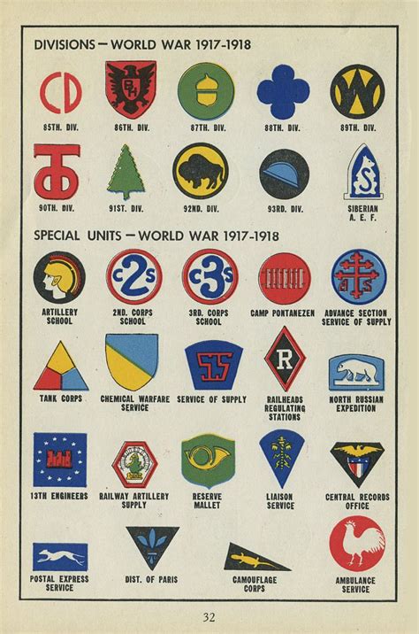 List Of Us Military Corps Corps Regiments And Units Brezelbruder
