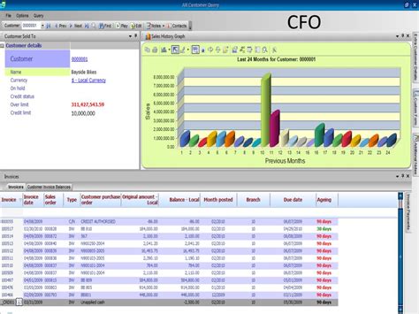 PPT Introducing SYSPRO PowerPoint Presentation Free Download ID 3455078