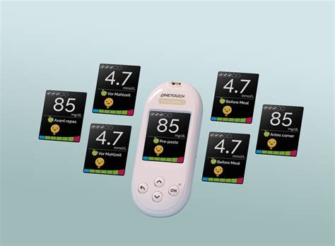 Global User Interface Considerations For Medical Device Design Shore