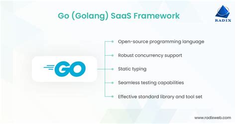 Best Saas Frameworks To Help You Create Products That Will Wow Your