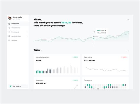 Payments Dashboard By Luke Beretta On Dribbble