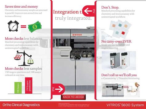 VITROS App IT Designs LLC