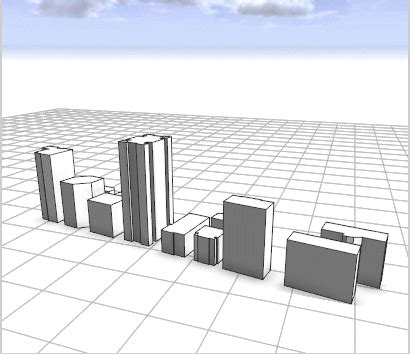 Tutorial Import Initial ShapesArcGIS CityEngine Resources Documentation