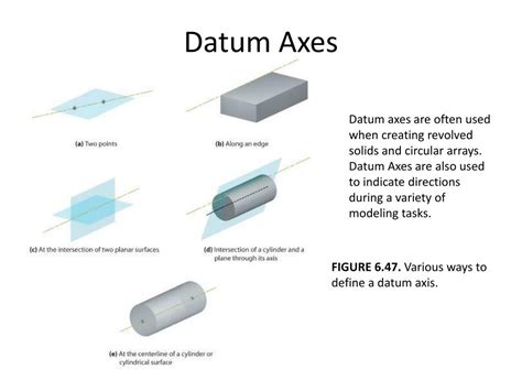 ppt datum features and feature arrays powerpoint presentation free