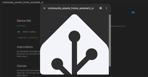 generic camera state manipulation configuration home assistant community