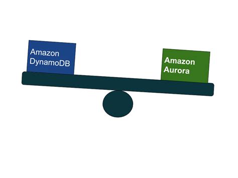 pgp key pair generation and encryption and decryption examples in