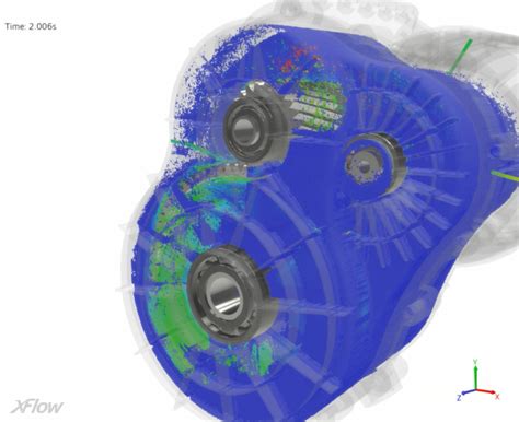 Gpu Powered Cfd Simulation Accelerates Lubrication System