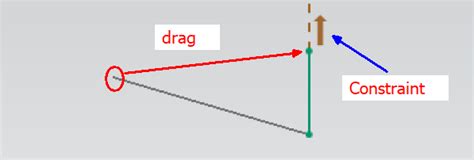 constraints on sketch cad tips