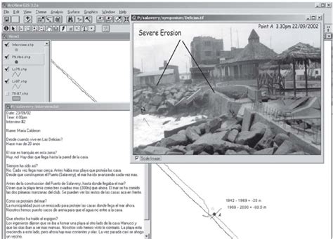 Gis Framework Integrating Qualitative And Quantitative Data Download