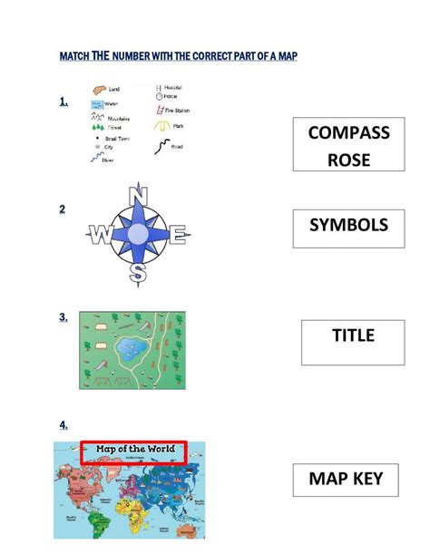 Map Parts Interactive Worksheet
