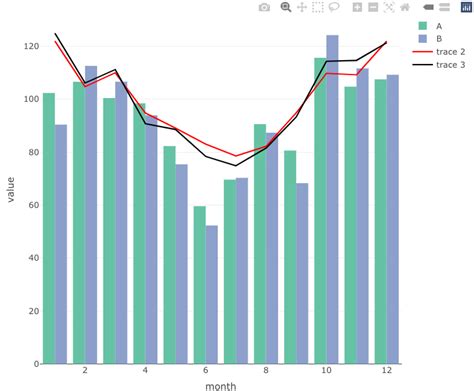 Color And Legend In Plotly In R Stack Overflow