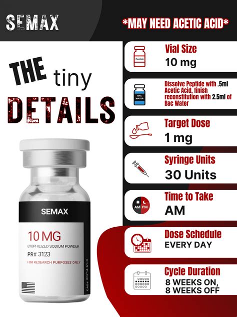 Semax Peptide Product Info