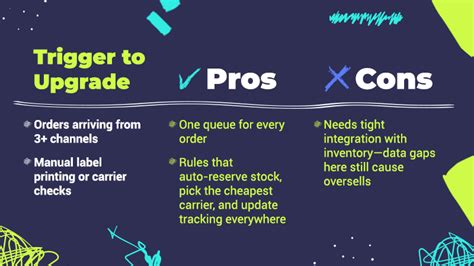 Ecommerce Automation Tools Guide For 2025