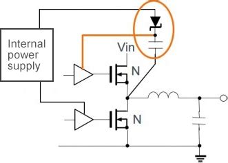 Bootstrap Capacitor Calculation