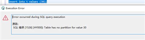 MySQL分区表 wenxuehai 博客园